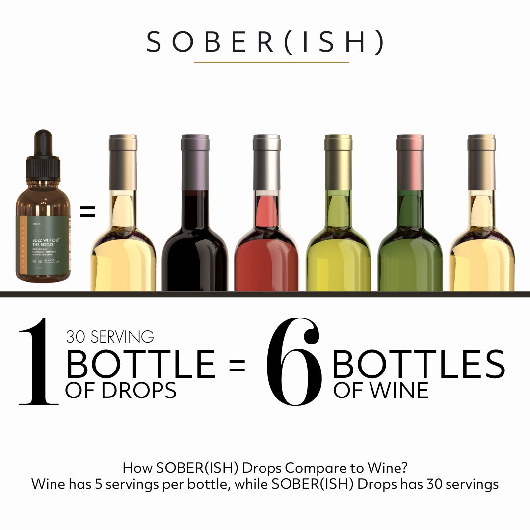 Sober(ish) Drops – SOBER(ISH)