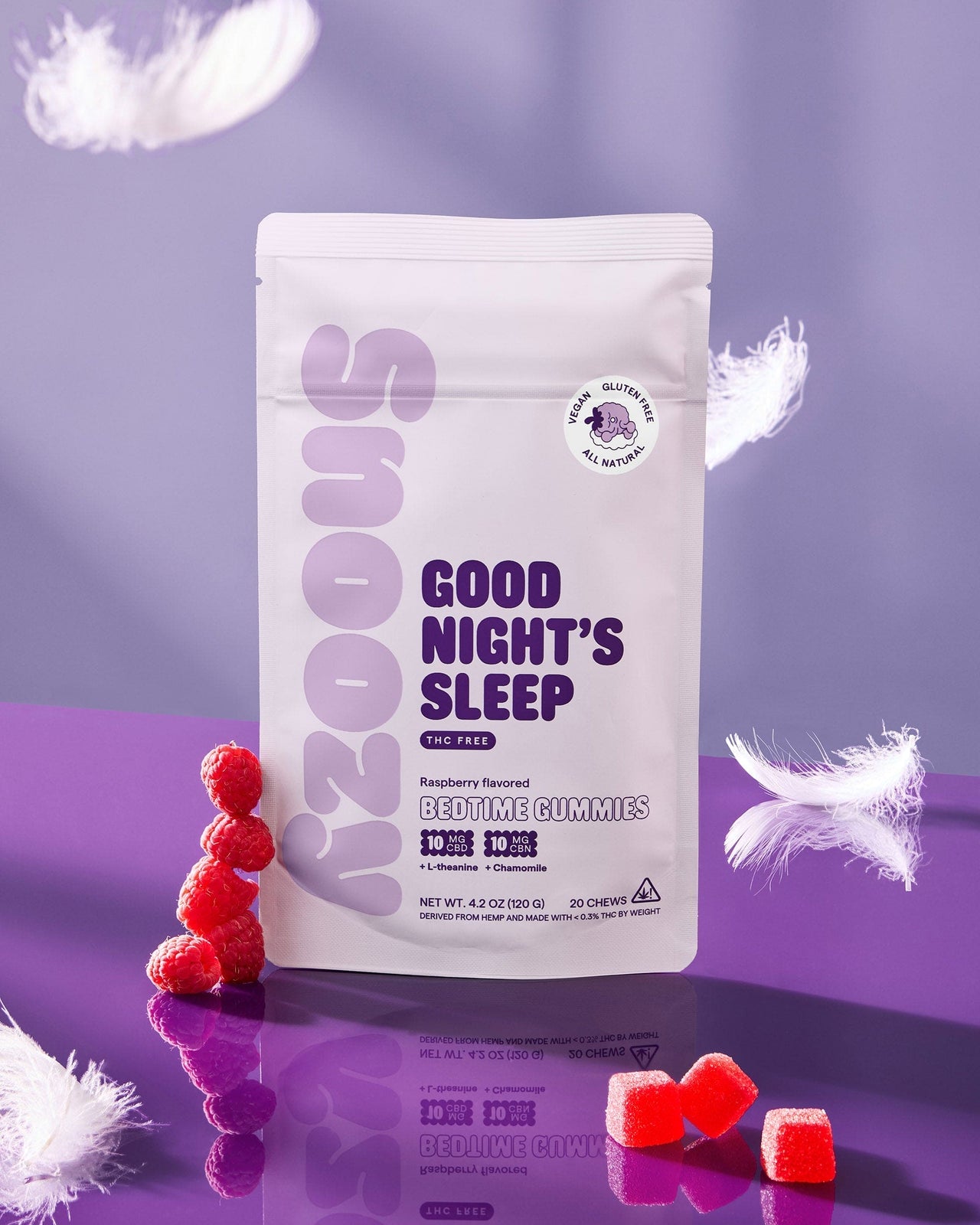 CBD Gummies For Sleep | Snoozy – SOBER(ISH)